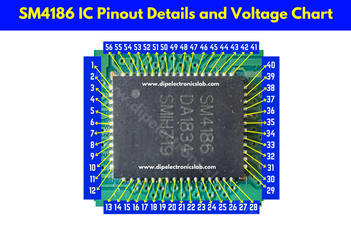sm4186-ic-pinout-details-datasheet-and-voltage-chart-dip-electronics-lab